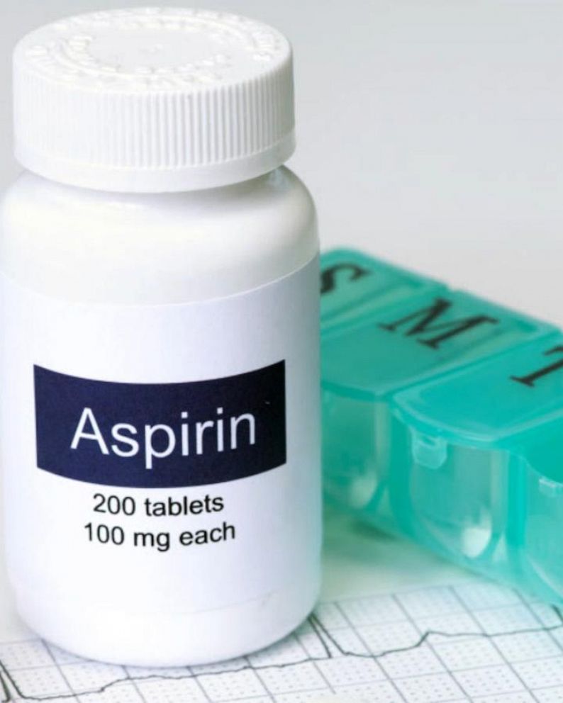 Who invented Aspirin? – know more